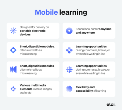 Workplace Mobile Learning: Train Anytime, Anywhere