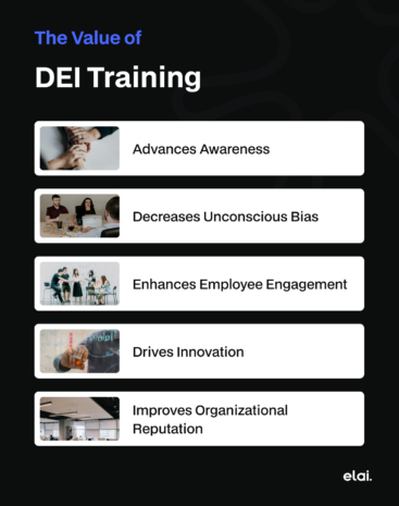 The Role of DEI Training in Transforming Workplaces