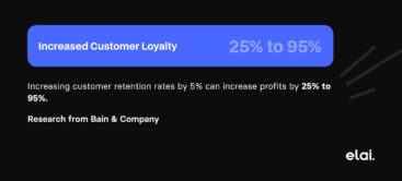 Customer Education Guide: Benefits, Strategies, & Tools