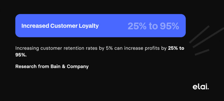 Customer Education Guide: Benefits, Strategies, & Tools