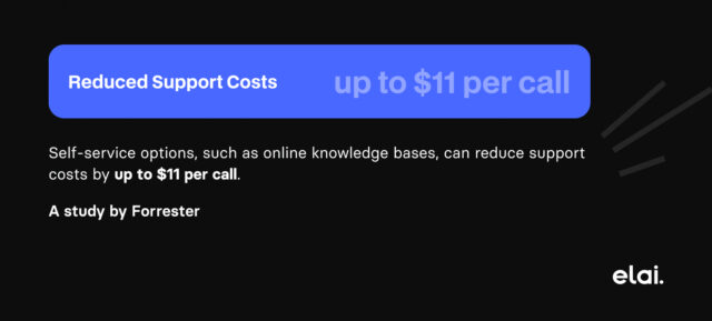 Customer Education Guide: Benefits, Strategies, & Tools