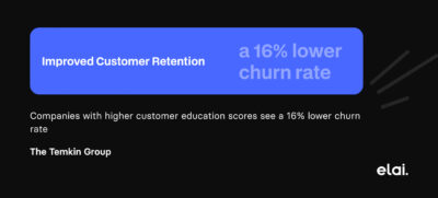 Customer Education Guide: Benefits, Strategies, & Tools