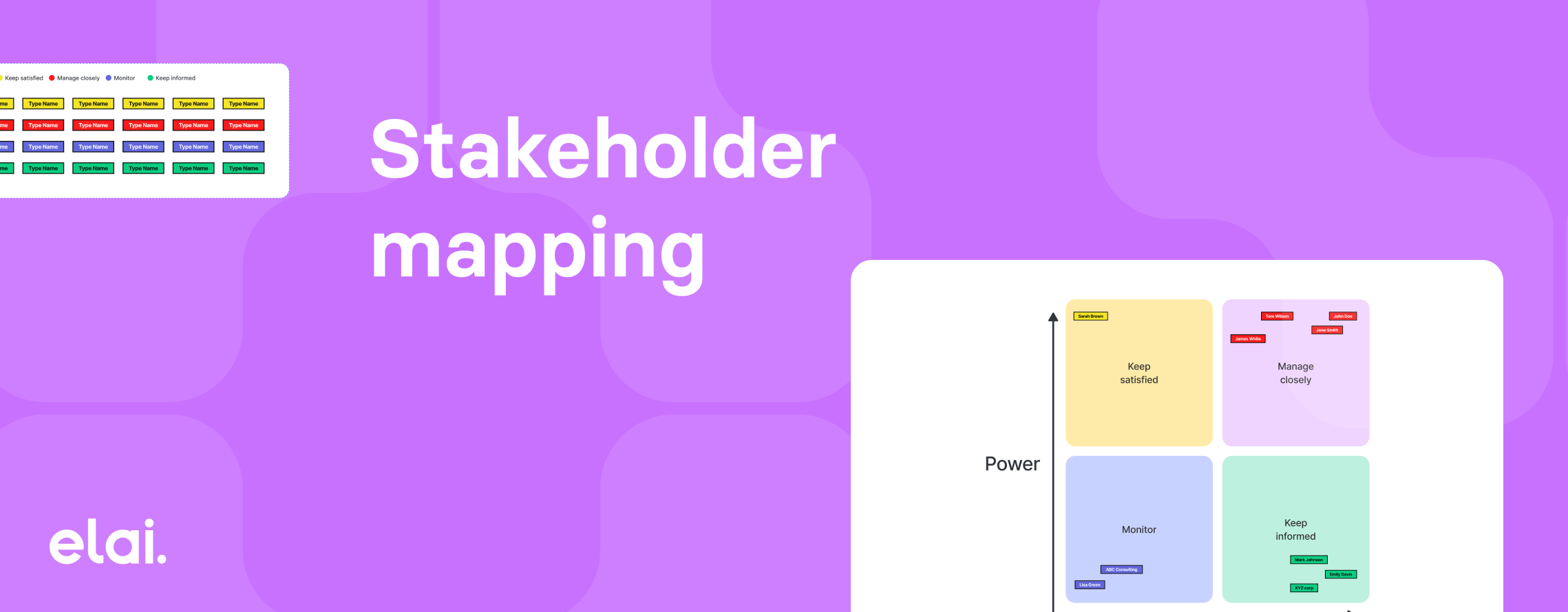 Stakeholder Mapping Template for Effective L&D Projects