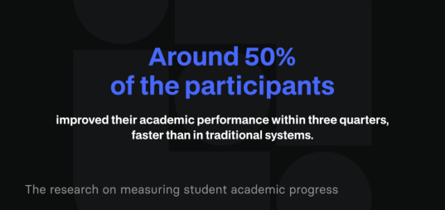 Four Stages of Competence (Explained in Detail)
