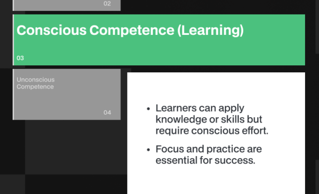 Four Stages of Competence (Explained in Detail)