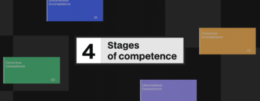 Four Stages of Competence (Explained in Detail)