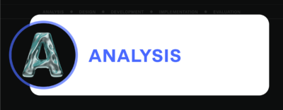 ADDIE Model: A Roadmap to Training Success