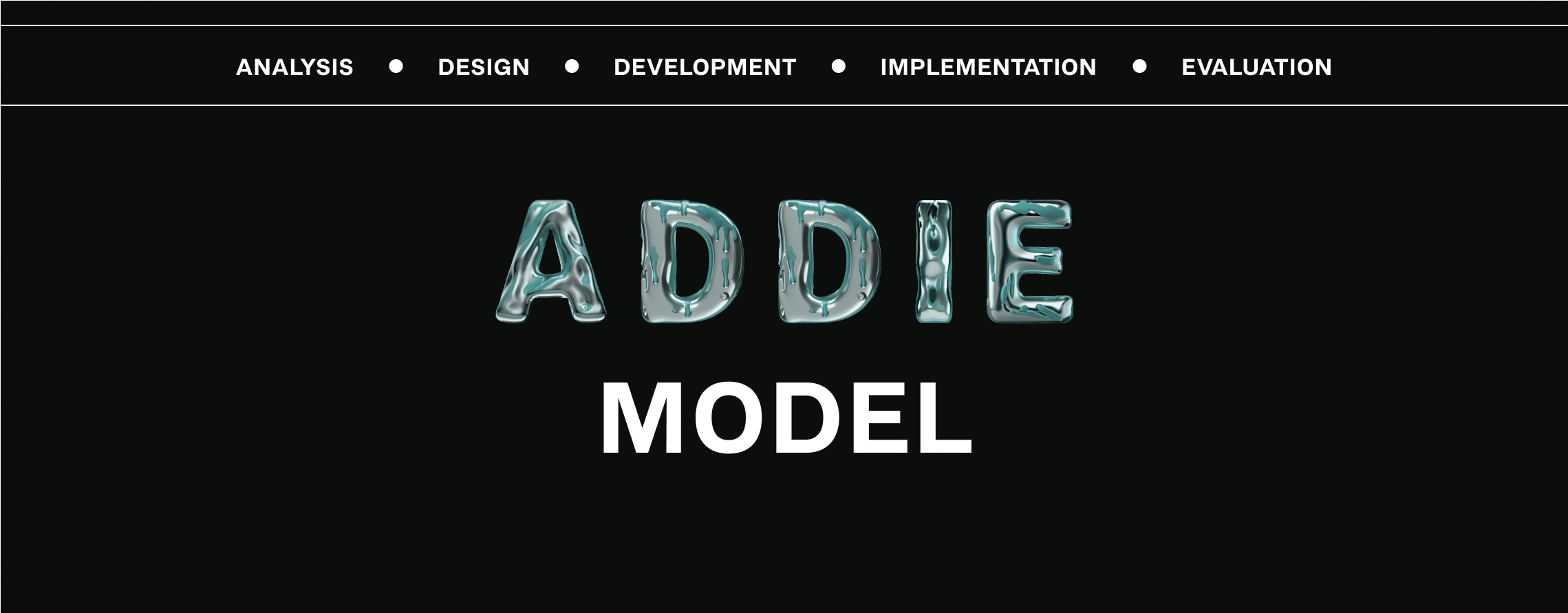 ADDIE Model: A Roadmap to Training Success