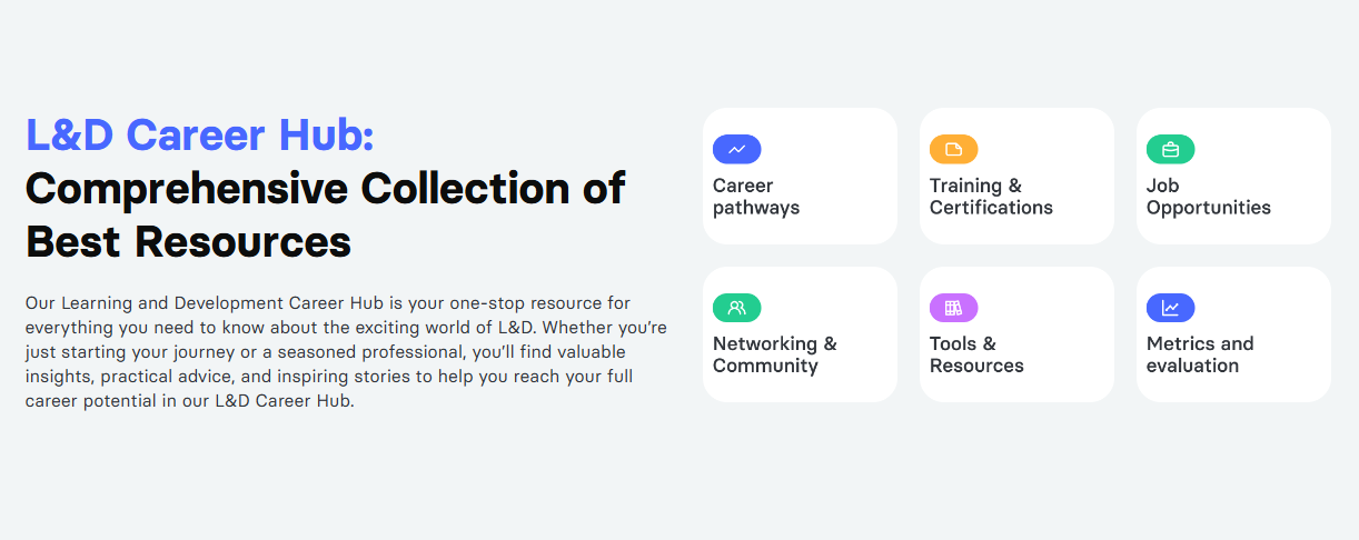 L&D Career Hub: Comprehensive Collection of Best Resources